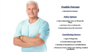 Life Insurance for Avandamet (Metformin/Rosiglitazone) Users ...