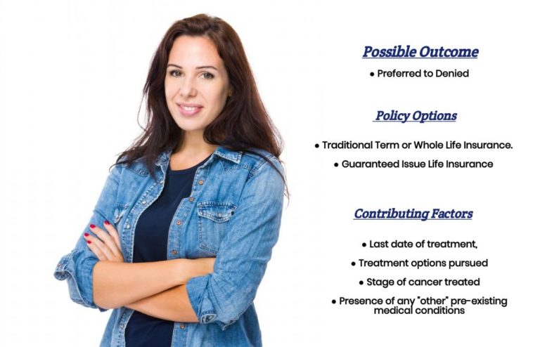 Life Insurance with Breast Cancer. Everything you Need to Know at a Glance!